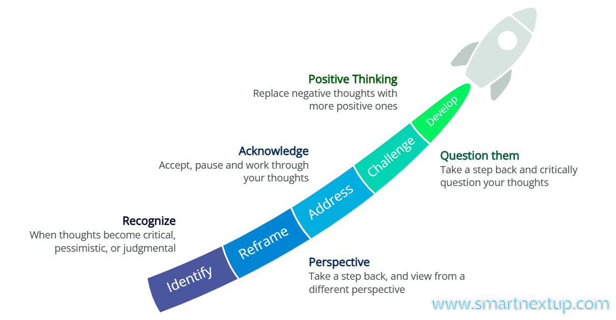 Stress-Free Living: Overcome Overthinking with These Strategies