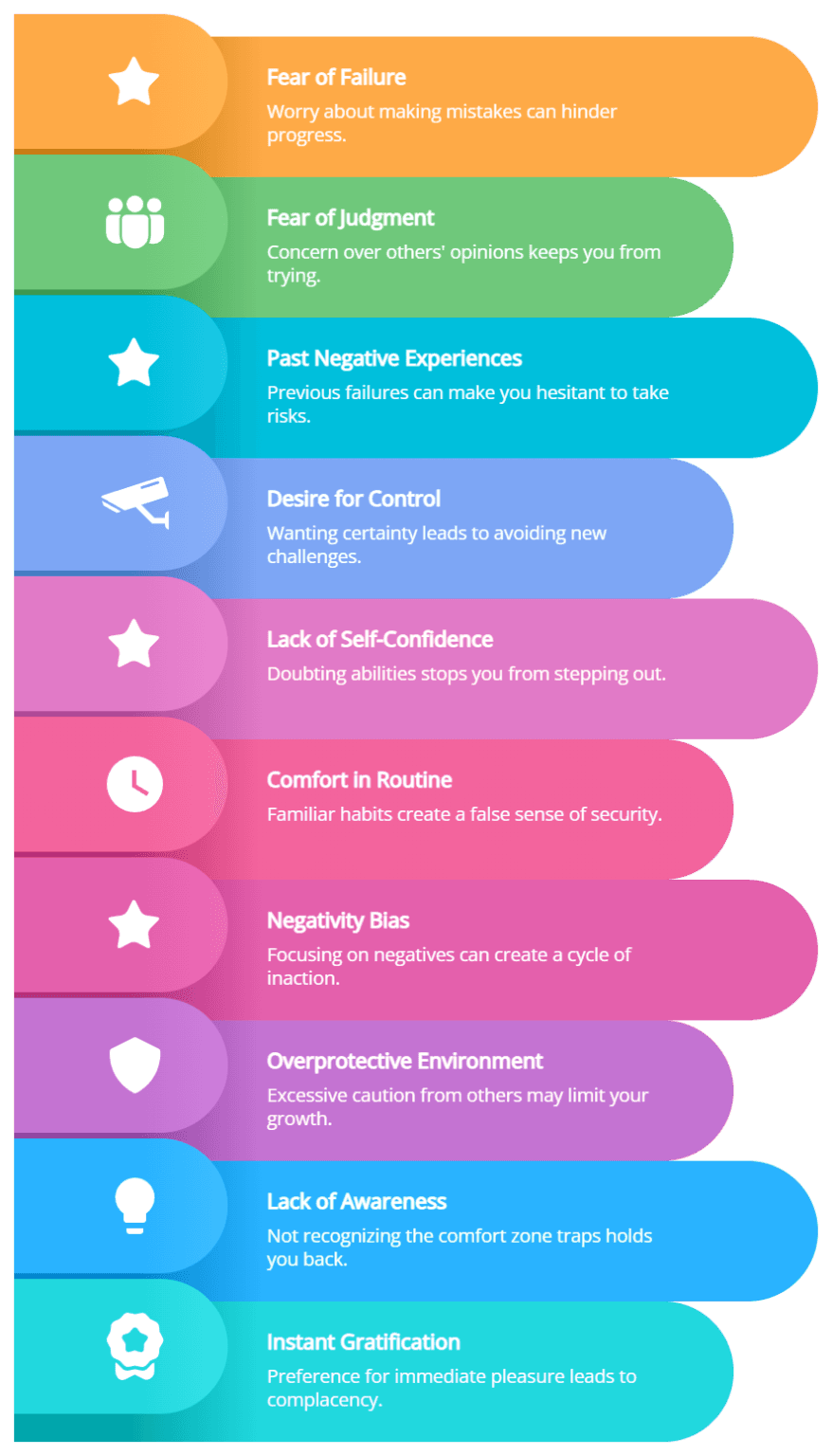 Get Comfortable with Discomfort: Step Outside Your Comfort Zone